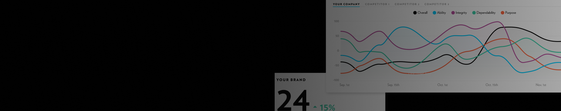 Trust Stream | Edelman