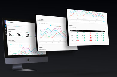 Edelman.AI | Edelman